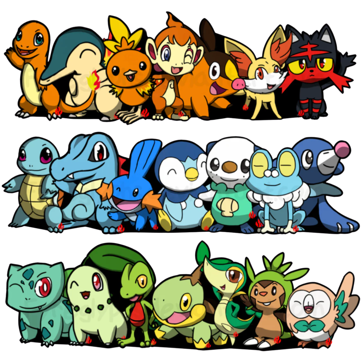 Pokémon Starters: The complete list by generation (Kanto to Paldea ...